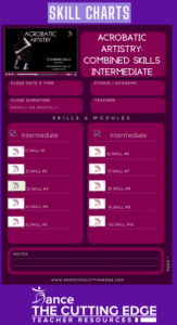 Acro Combined Skills Intermediate Skill Chart - Dance: The Cutting Edge
