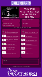 Acro Partner Work Beginner - Advanced Skill Chart - Dance: The Cutting Edge